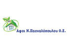 ΠΑΣΧΑΛΟΠΟΥΛΟΥ Ν. ΑΦΟΙ Ο.Ε. | Βιομηχανικά Είδη - Ηλεκτρικά Εργαλεία ...