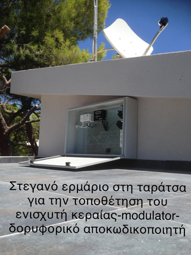 ΚΕΡΑΙΕΣ ΤΗΛΕΟΡΑΣΗΣ ΔΟΡΥΦΟΡΙΚΑ - Φωτογραφίες | Αλλαγή Κεραίας ...