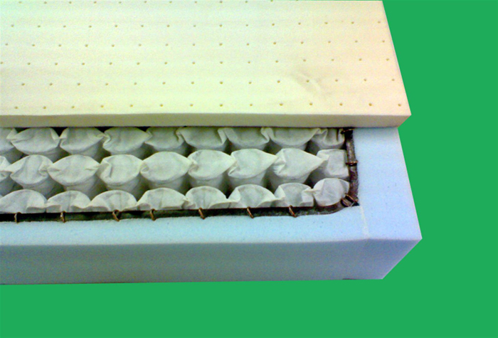 ΣΤΡΩΜΑΤΑ ΟΛΥΜΠΙΑ - ΧΑΛΝΑΡΙΔΗΣ ΙΩΑΝΝΗΣ | Στρώματα Ορθοπαιδικά ...