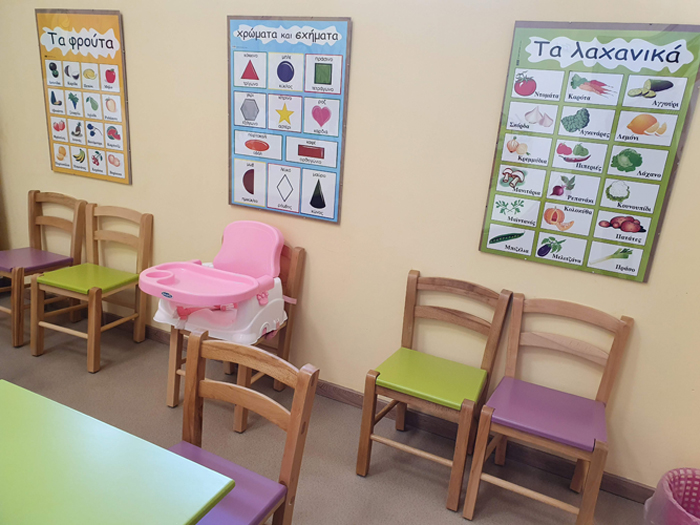 ΑΓΓΕΛΟΥΛΟΥΔΙΑ | Πρότυπο Κέντρο Προσχολικής Αγωγής – Βρεφονηπιακός ...