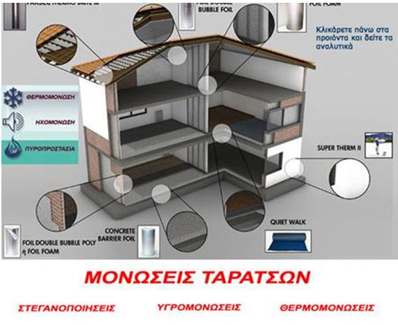 LIBEKAT ΚΑΤΑΣΚΕΥΑΣΤΙΚΗ | Ανακαινίσεις Κατοικιών & Επαγγελματικών Χώρων ...