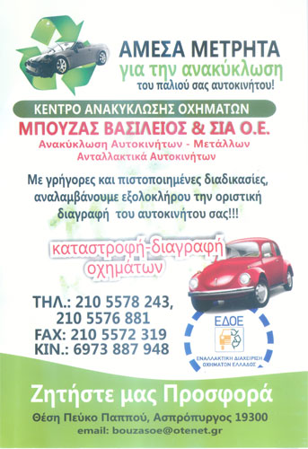 ΜΠΟΥΖΑΣ ΒΑΣΙΛΕΙΟΣ & ΣΙΑ Ο.Ε. - Χάρτης | Κέντρο Ανακύκλωσης Οχημάτων ...