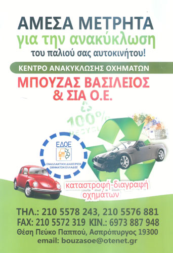 ΜΠΟΥΖΑΣ ΒΑΣΙΛΕΙΟΣ & ΣΙΑ Ο.Ε. - Χάρτης | Κέντρο Ανακύκλωσης Οχημάτων ...