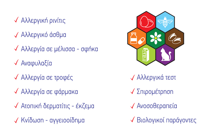 ΜΗΤΡΟΠΟΥΛΟΣ ΚΩΝ. ΔΗΜΗΤΡΙΟΣ MD MSc | Αλλεργιολόγος Ενηλίκων & Παίδων ...
